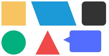 CSS Playground Draw Different Shapes With CSS Blog By Luoming Zhang