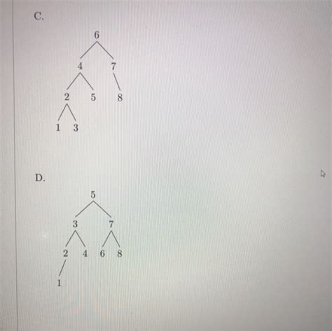 Solved Question 1 Which Tree Would Result From Inserting The