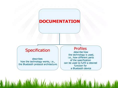 Bluetooth Pptx Computer Networking Computing