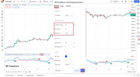 اندیکاتور بی نظیر اسکالپ Rsi Trendlines With Breakouts در بازار