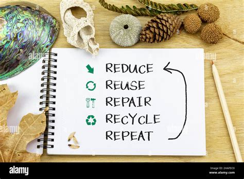 Reduce Reuse Repair Recycle Repeat In Note Book Sustainable Circular Economy Concept Stock