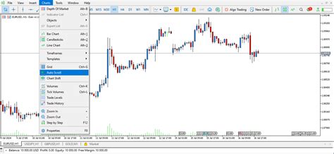 Backtesting Showdown Ctrader Vs Metatrader 5 Compared