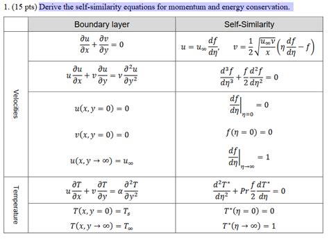 1 15 Pts Derive The Self Similarity Equations For