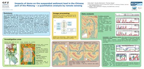 Pdf Impacts Of Dams On The Suspended Sediment Load In The Chinese Part Of The Mekong A