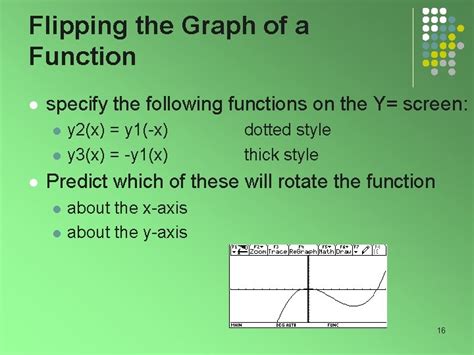 transformation of graphs lesson 3 4 tools for