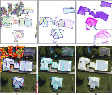 Demonstration Of Removing Non Building Planes And Building Detection Download Scientific