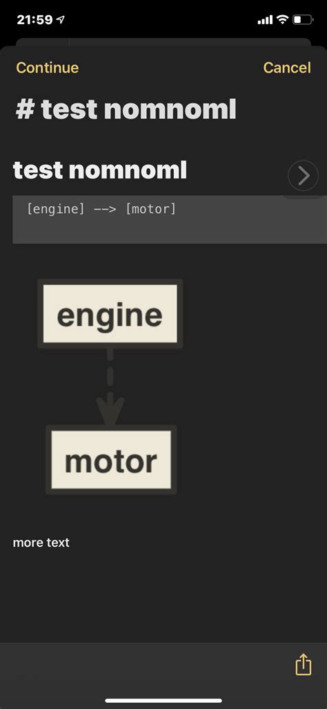 Preview For Nomnoml Code Actions Share What Youve Made Drafts