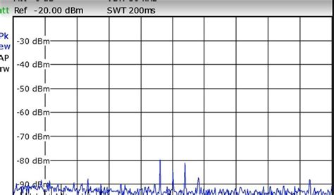 Ds90ub926q Q1 Sscg Mode Issue Interface Forum Interface Ti E2e Support Forums