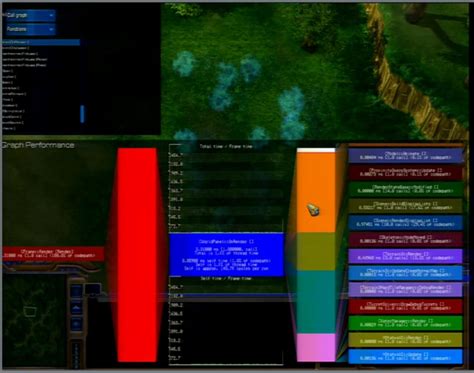 Writing A Cross Platform Remote Logging Console In C Forrestthewoods