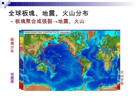 地理教室，無國界 高一第一冊地形單元補充資料~火山地形1