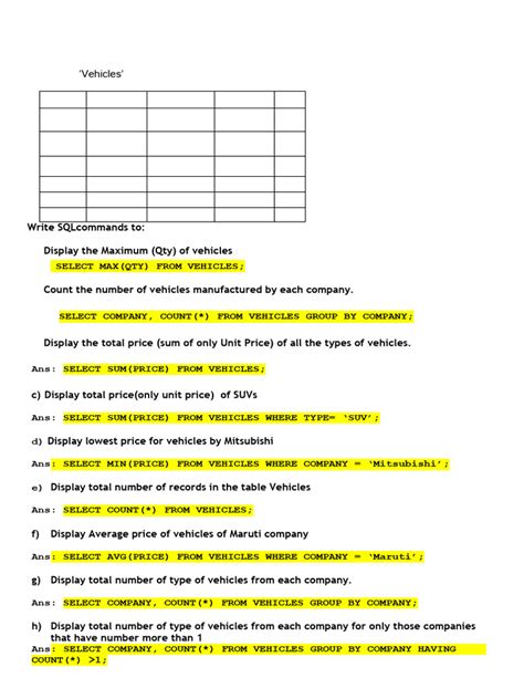 Assignment Sql Aggregate Functions Pdf