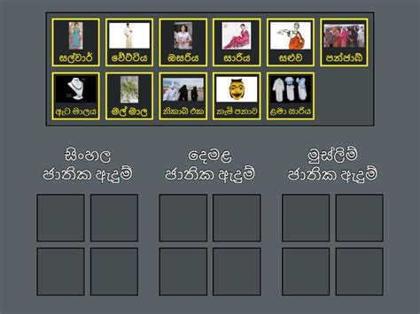 විවිධ ජාතීන්ගේ ඇදුම් Group Sort