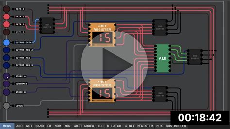 Buses And 3 State Logic