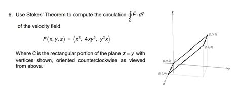 Solved Use Stokes Theorem To Compute The Circulation Chegg