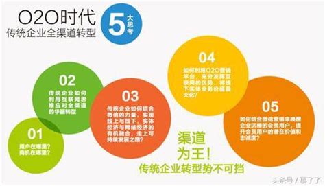 別人是如何利用網際網路建立比你先進的營銷網絡的 每日頭條