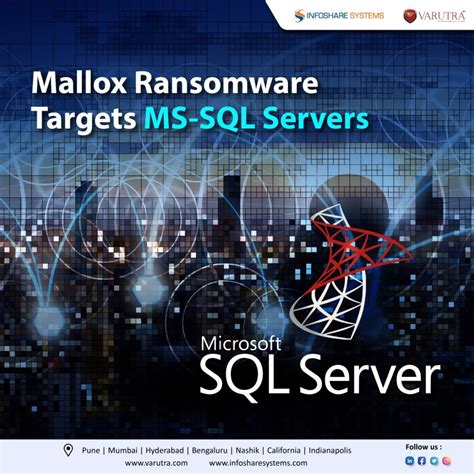 Infoshare Systems Inc On Linkedin Cybersecurity Hacking Security Technology Hacker Infosec…