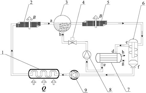 Dual Mode Multi Stage Liquid Metal Magnetohydrodynamic Generation System And Working Method