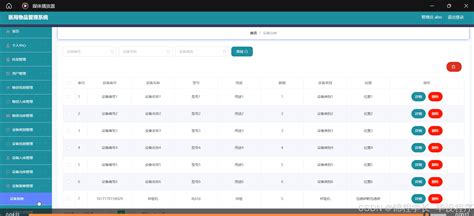 2025年毕设ssm医用物品管理系统论文源码 Csdn博客