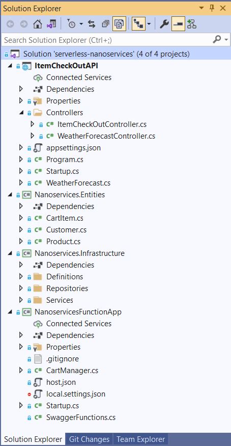 Implementing Nanoservices In Aspnet Core