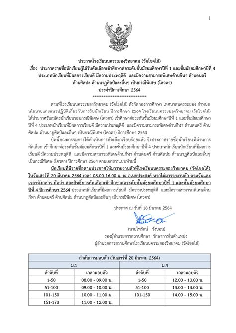ประกาศรายชื่อผู้ผ่านก โรงเรียนนครระยองวิทยาคม วัดโขดใต้