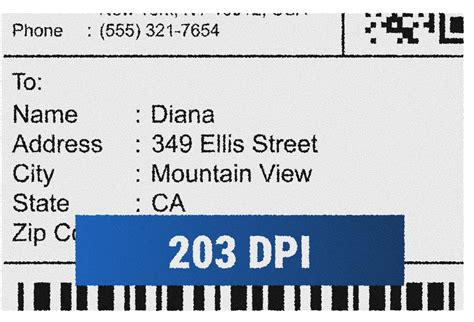 Printer Resolution Comparison 203 Dpi Vs 300 Dpi Vs 600 Dpi