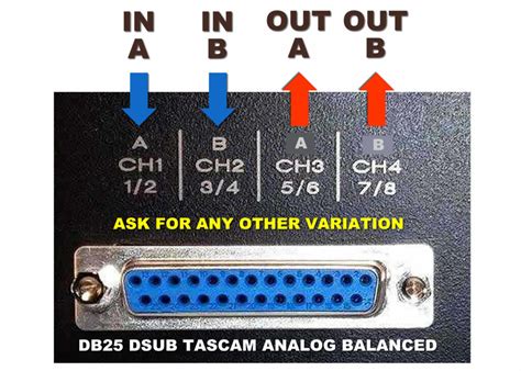 In Out Analog Studio Switch DSUB TRS XLR Select Audio Connection