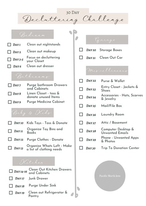 How To Do A Digital Declutter The Ultimate Digital Decluttering