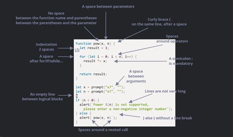 javascript cleancode webdevelopment codingbestpractices… arjul rao