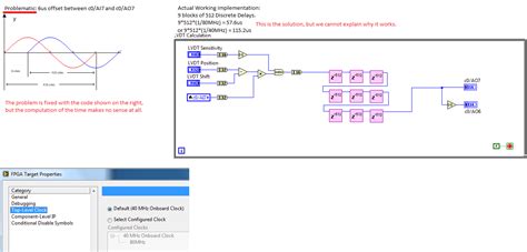 Fpga Tick Wait Vs Discrete Delay Not Adding Up Ni Community