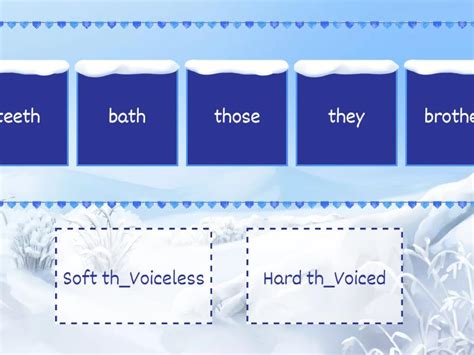 Digraph Th Sorting Gamebasic Speed Sorting