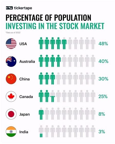 Sanskar Agrawal Posted On Linkedin