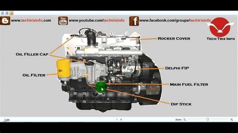 Jcb Engine Walk Around Explained Youtube