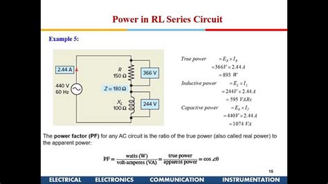 Understanding Phasor Diagrams In Ac Circuits A Complete Guide
