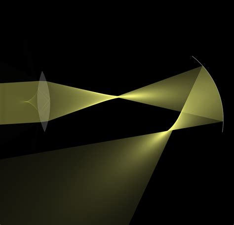 Github Ricktu288 Ray Optics A Web App For Creating And Simulating 2d