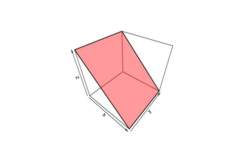 Plot3d 三维数据绘图（2）：常见图形——线段、箭头、矩形、长方体、箱线、多边形 Csdn博客