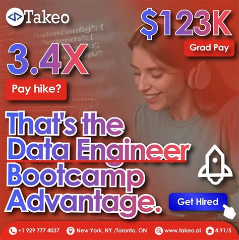 Takeoai On Linkedin Dataengineerbootcamp Learndataengineering