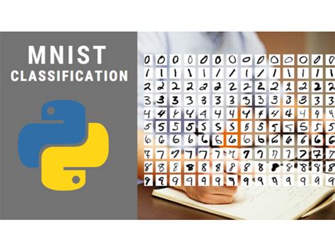 Mnist classification 李岳駿s Portfolio