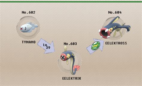 Pokémon Of The Week Eelektross