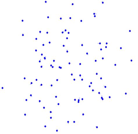 Create Your Own Navier Stokes Spectral Method Fluid Simulation With Python By Philip Mocz