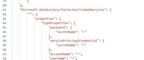Azure Data Factory Adding Custom Parameter To Adf Arm Template