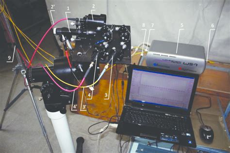 Lda With High Precision Wavelength Meters Option 2 1 Laser Download Scientific Diagram
