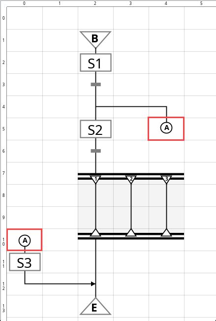 Sfc Elements Ignition User Manual