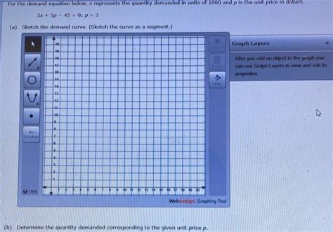 Solved For The Demand Equation Below X Represents The