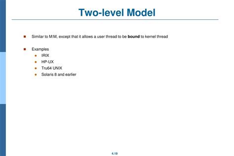 Operating System Threads Powerpoint Slides Learnpick India