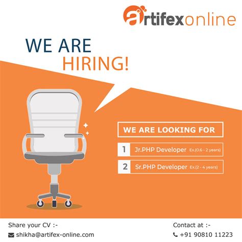 Shikha Pathak On Linkedin Development Ecommerce Php Webdevelopment