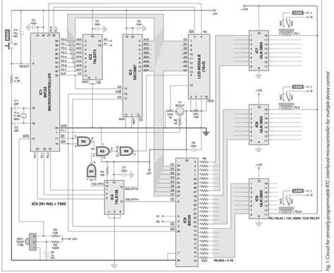 Remotely Programmable Rtc Interfaced Microcontroller For Multiple