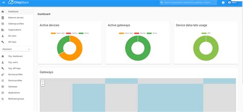 用docker compose快速部署ChirpStack liangyuanpeng 的博客 liangyuanpeng s Blog