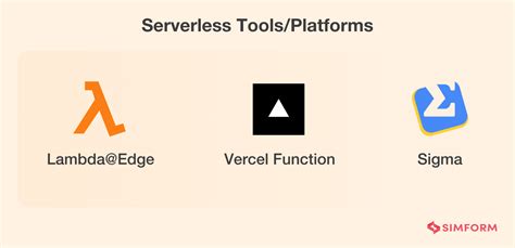 Exploring The Ecosystem Of Serverless Technologies