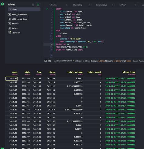 what are the implementation strategies for k line data filling questdb community