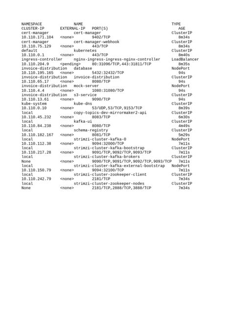 services download free pdf data transmission osi protocols